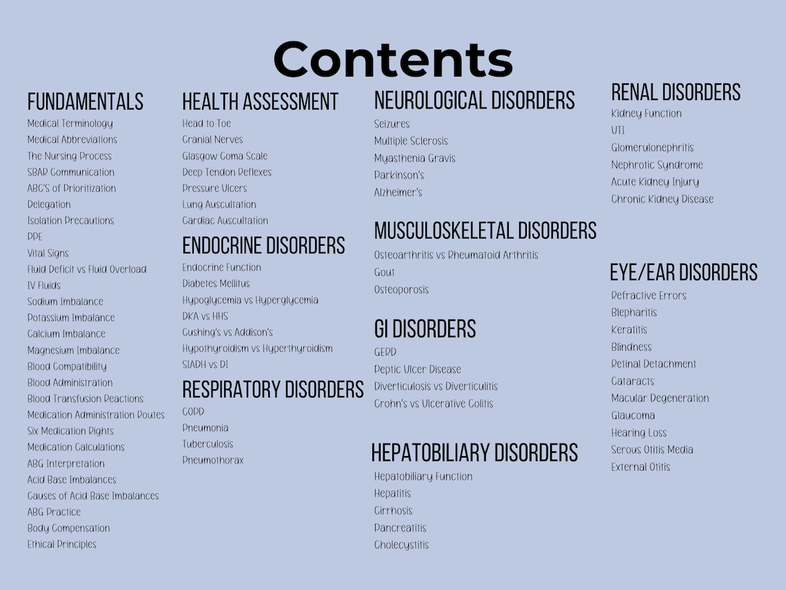 PDF Copy Nursing Made Simple RN Comprehensive Nursing School Guide ...