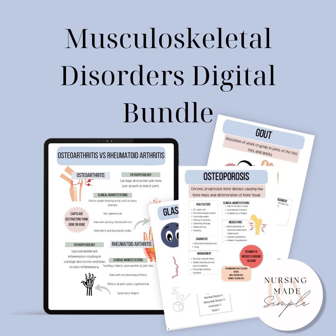 Musculoskeletal Disorder/nursing Notes/nclex Review - Etsy