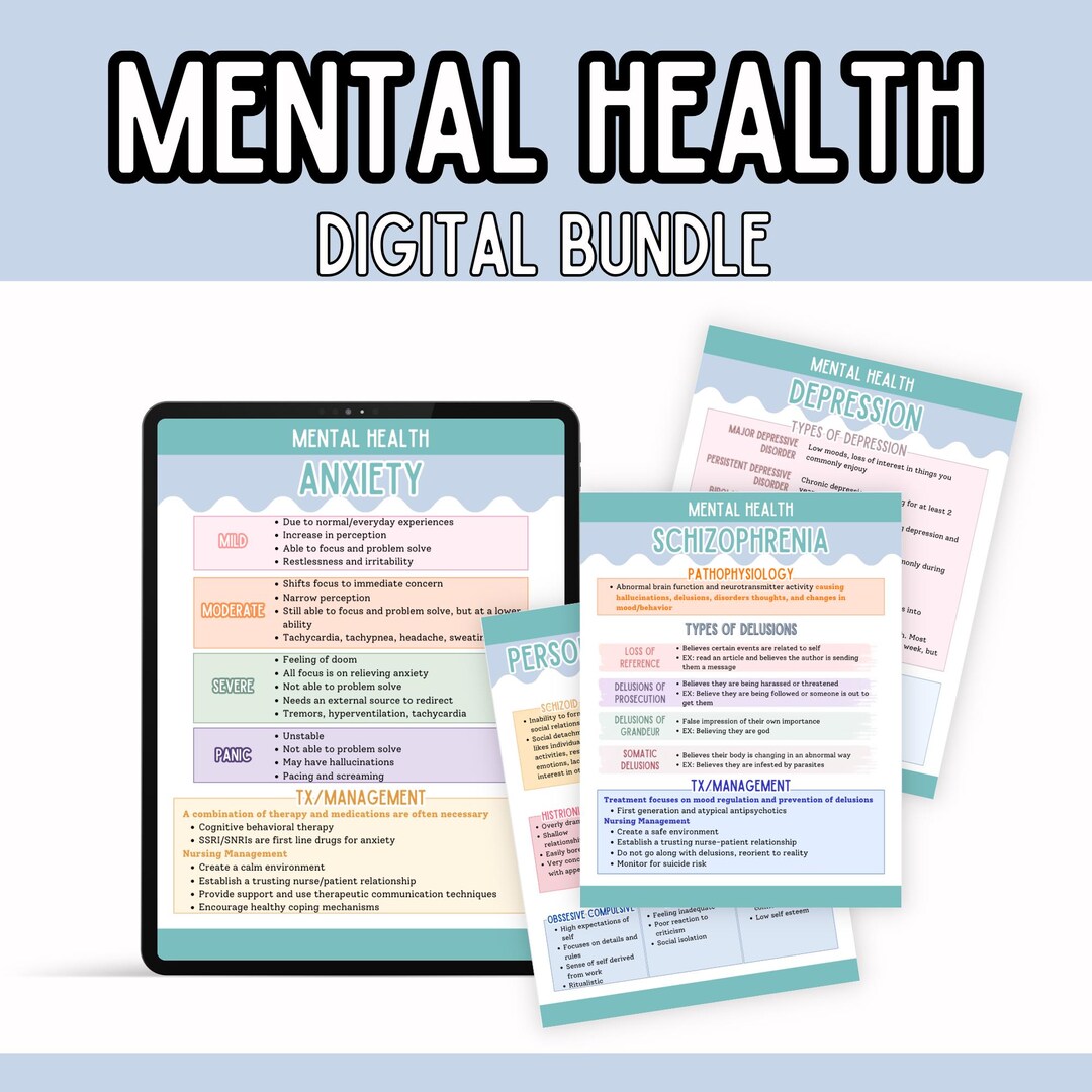 Mental Health Nursing Notes/rn Study Guides/psychiatric Mental Health ...
