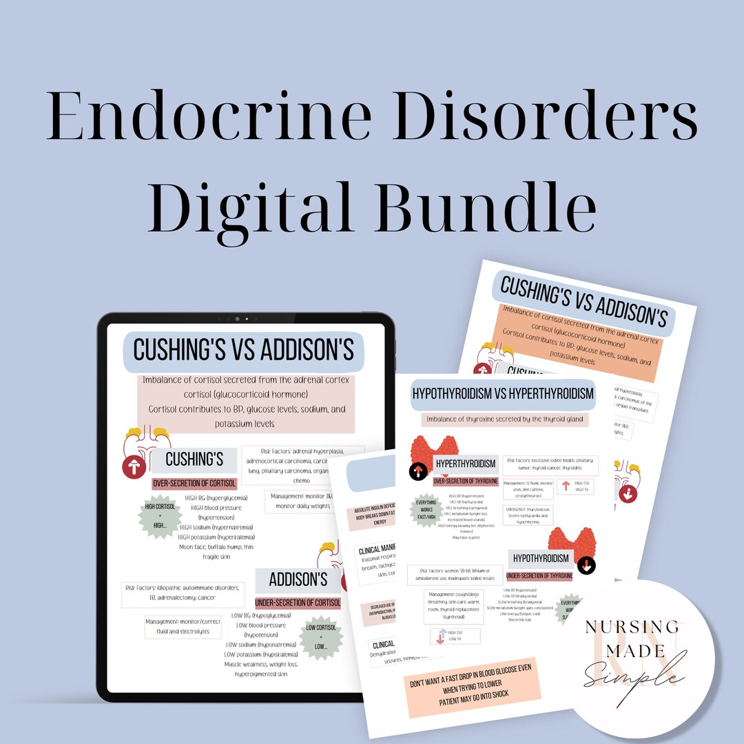 Endocrine Disorders/nursing School Notes/nursing Study Guide/nclex ...