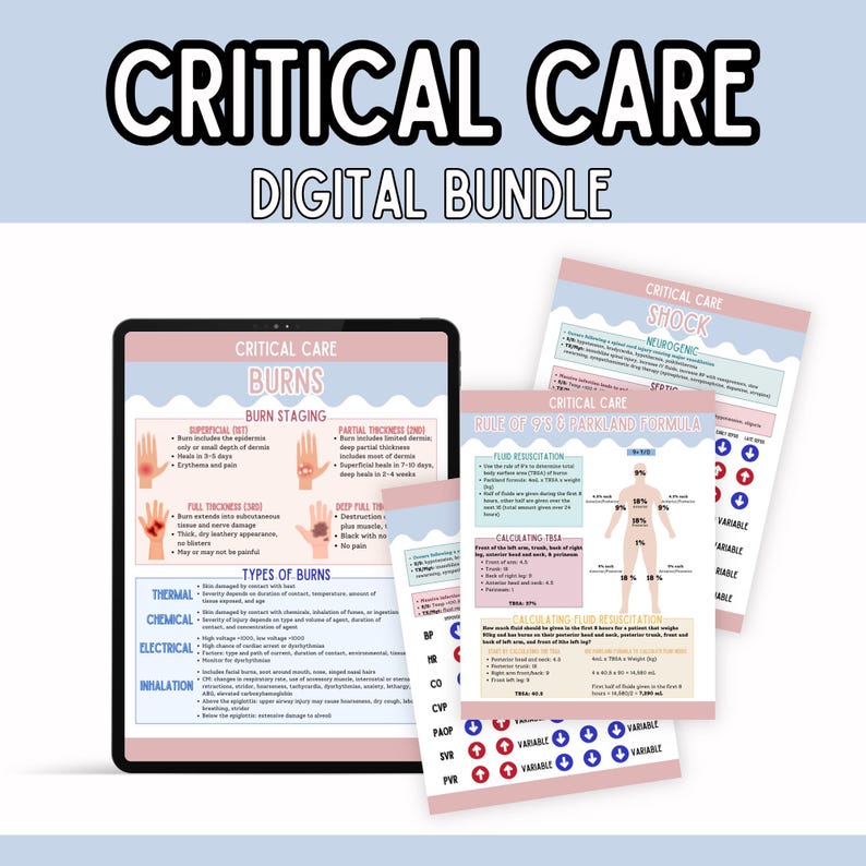 Critical Care Nursing Bundle/icu Nursing/nursing School Notes/nclex ...