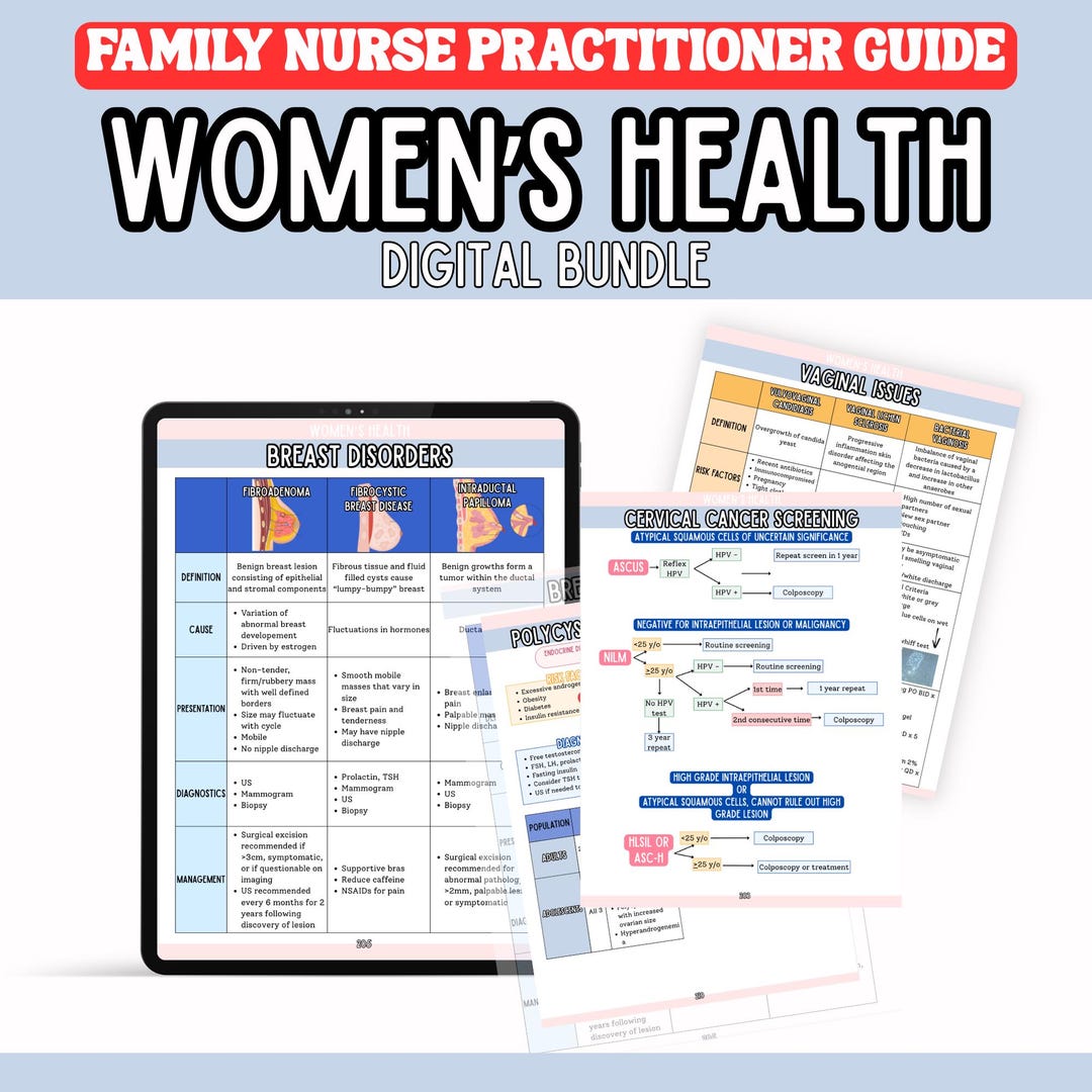 Women's Health Family Nurse Practitioner Study Guides | Women's Health ...