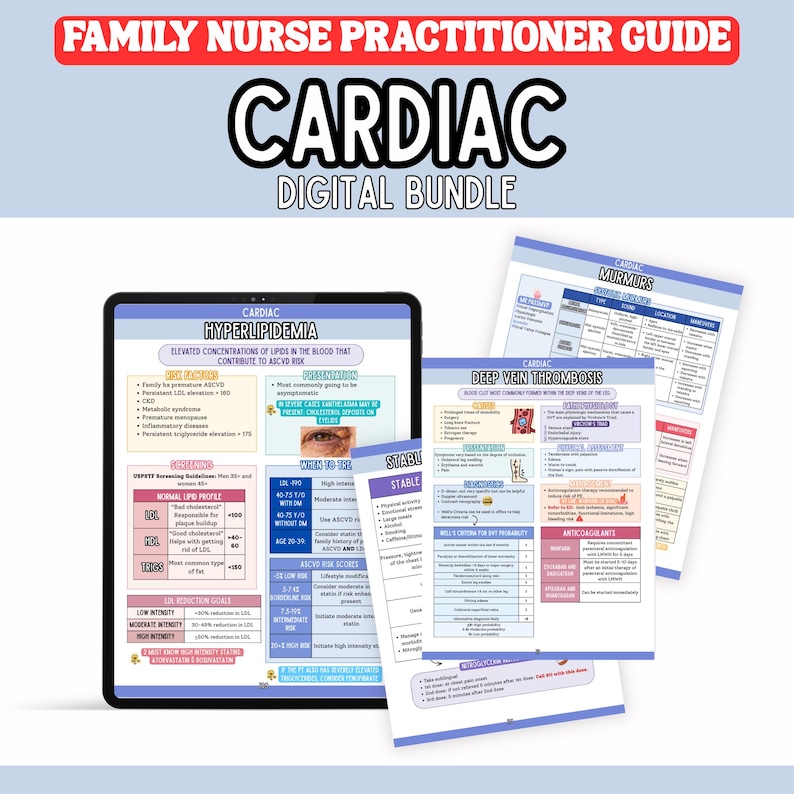 Cardiac Family Nurse Practitioner Study Guides | Cardiology FNP Study ...