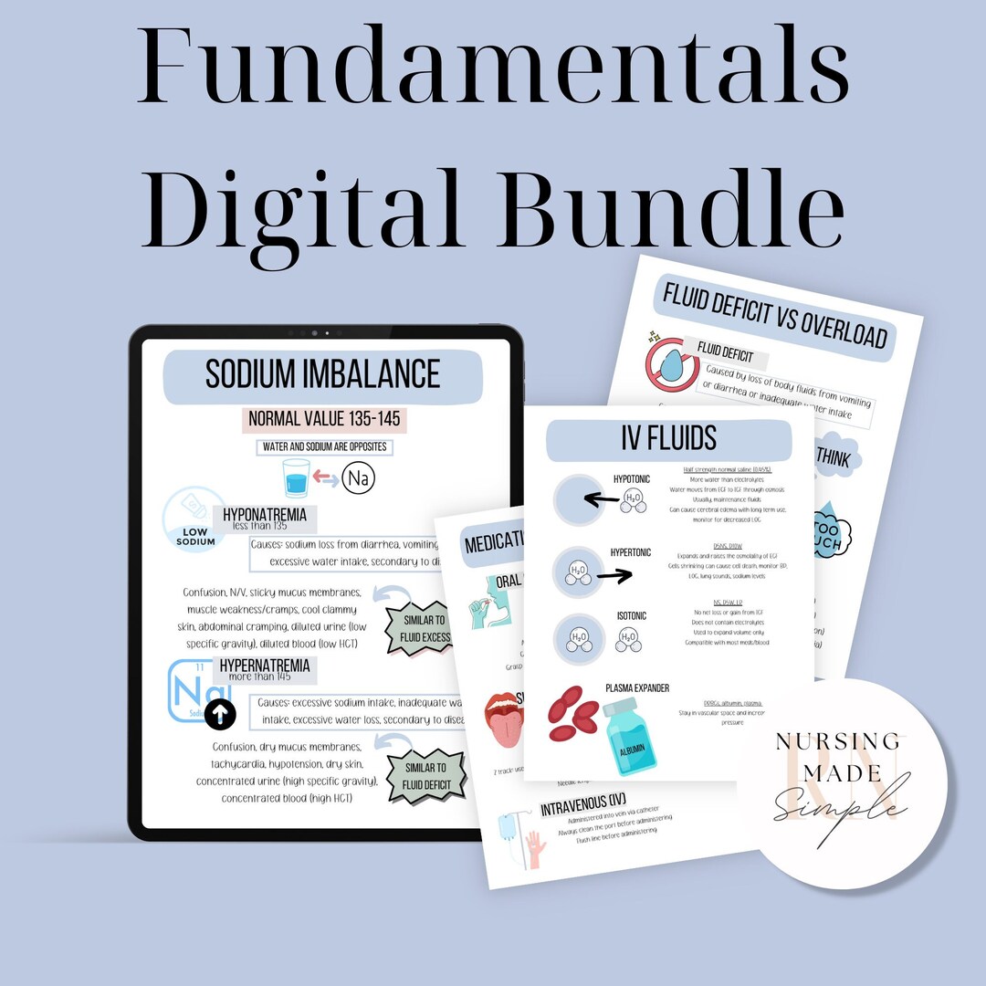 Fundamentals Nursing Bundle/nursing School Notes/nclex Review ...