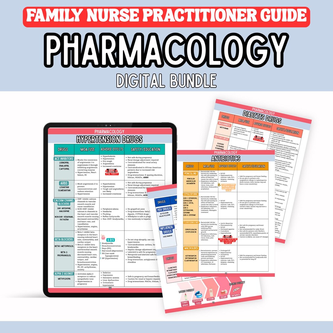 Pharmacology Family Nurse Practitioner Study Guides | Pharm FNP Study ...