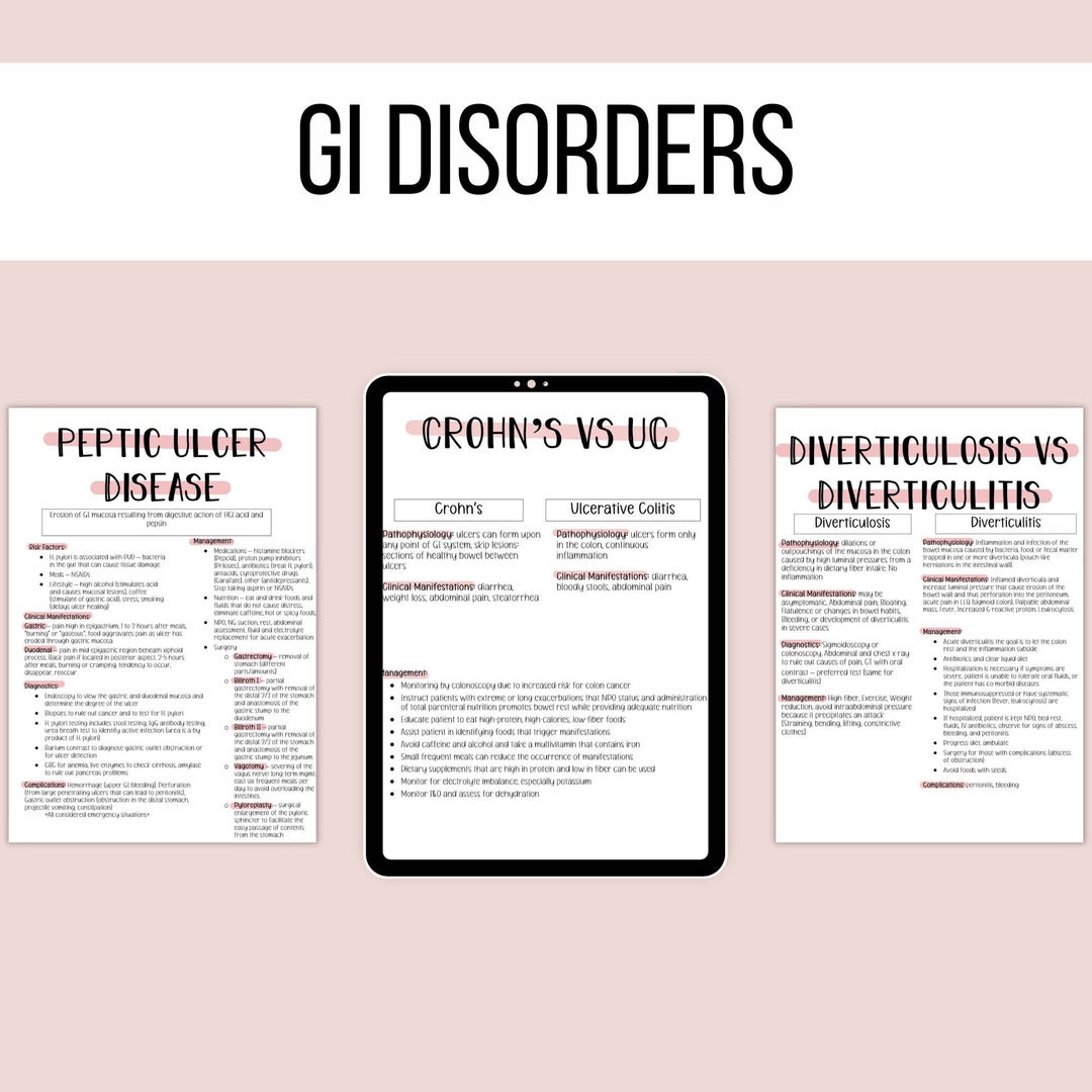 GI Disorders/nursing Notes/nursing School Study Guide/nclex GI - Etsy