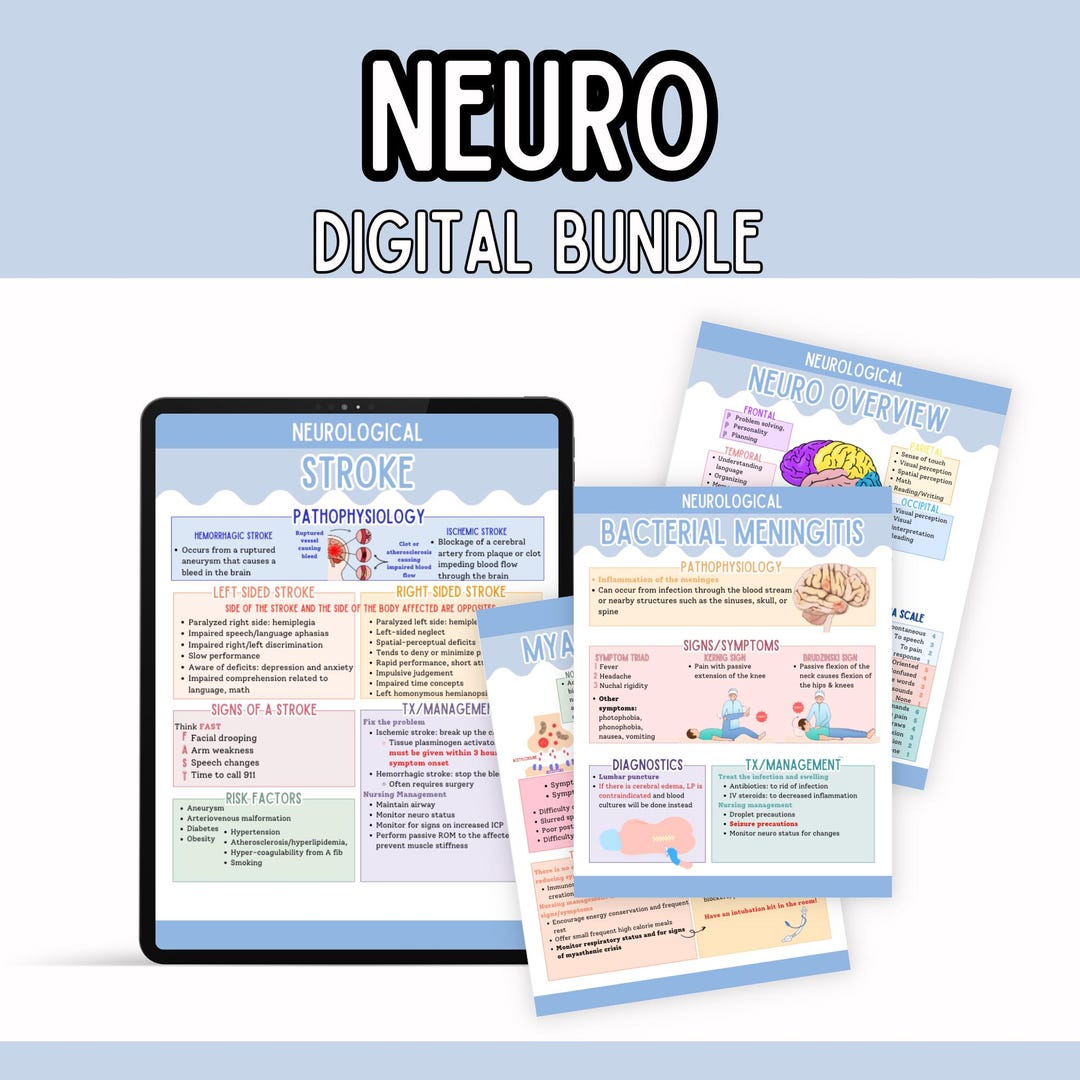 Neurological Disorders/neuro Disorders/nursing Notes/nursing School ...