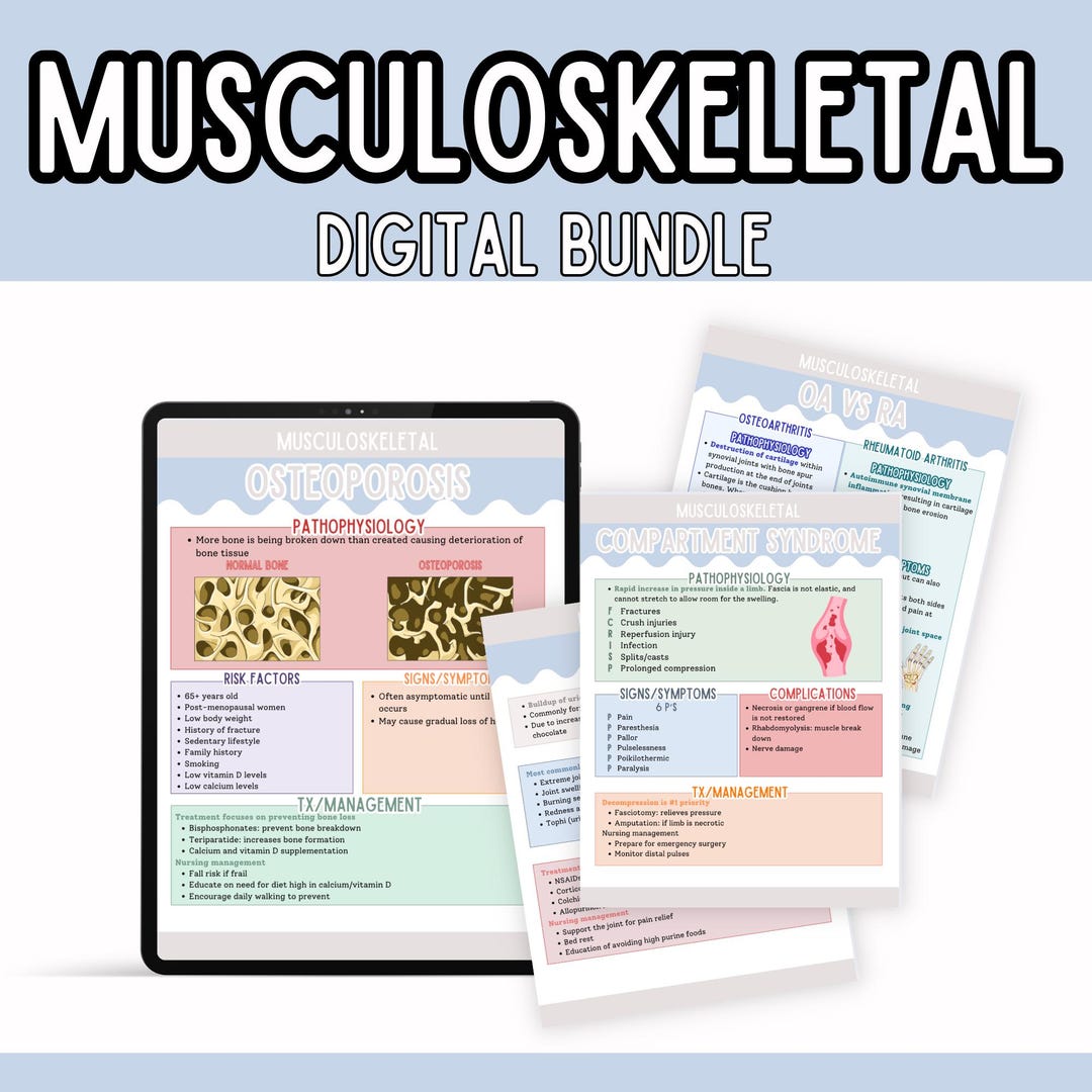 Musculoskeletal Disorder/nursing Notes/nclex Review - Etsy