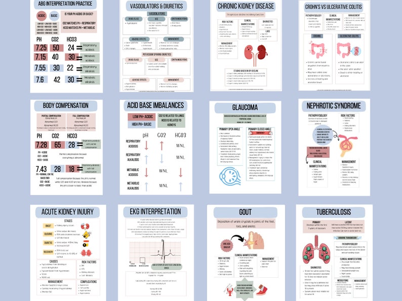 PDF Copy Nursing Made Simple RN Comprehensive Nursing School Guide ...