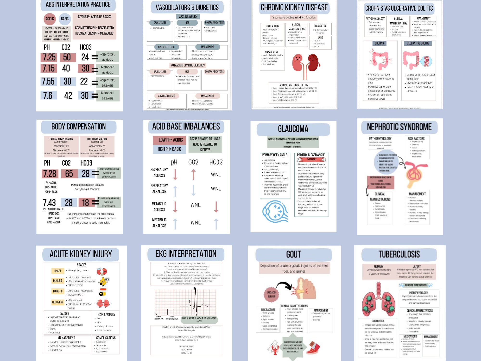 PDF Copy Nursing Made Simple RN Comprehensive Nursing School Guide ...