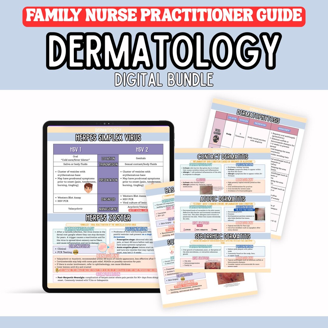 Dermatology Family Nurse Practitioner Study Guides | Derm FNP Study ...