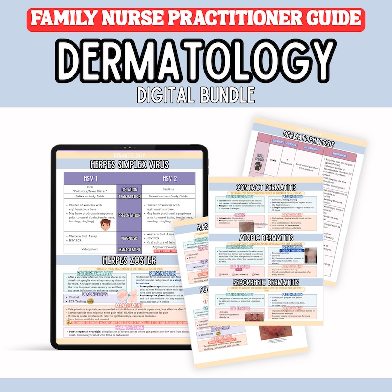 Dermatology Paper Guide - Etsy