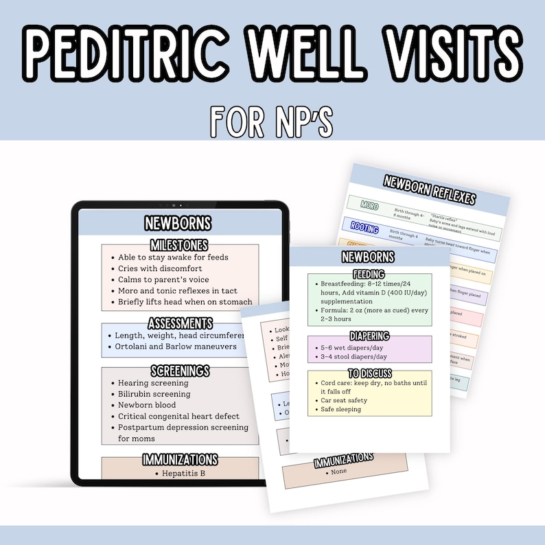 Pediatric Well Visit Guides/nurse Practitioner Pediatric Reference ...