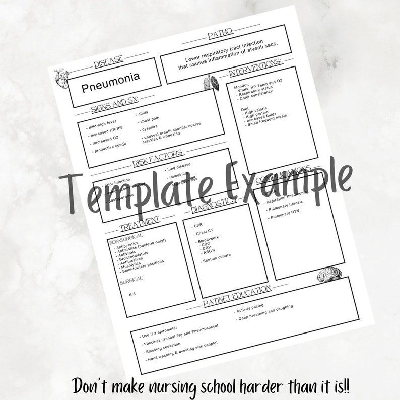 Simple Fillable/printable Medsurg Nursing School Study Template - Etsy