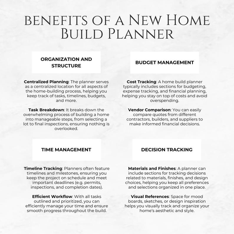New Home Build Planner Template Editable Construction Budget Planner ...