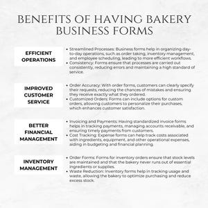 Bakery Business Forms Template Printable Bakery Order Form Bakery Order ...