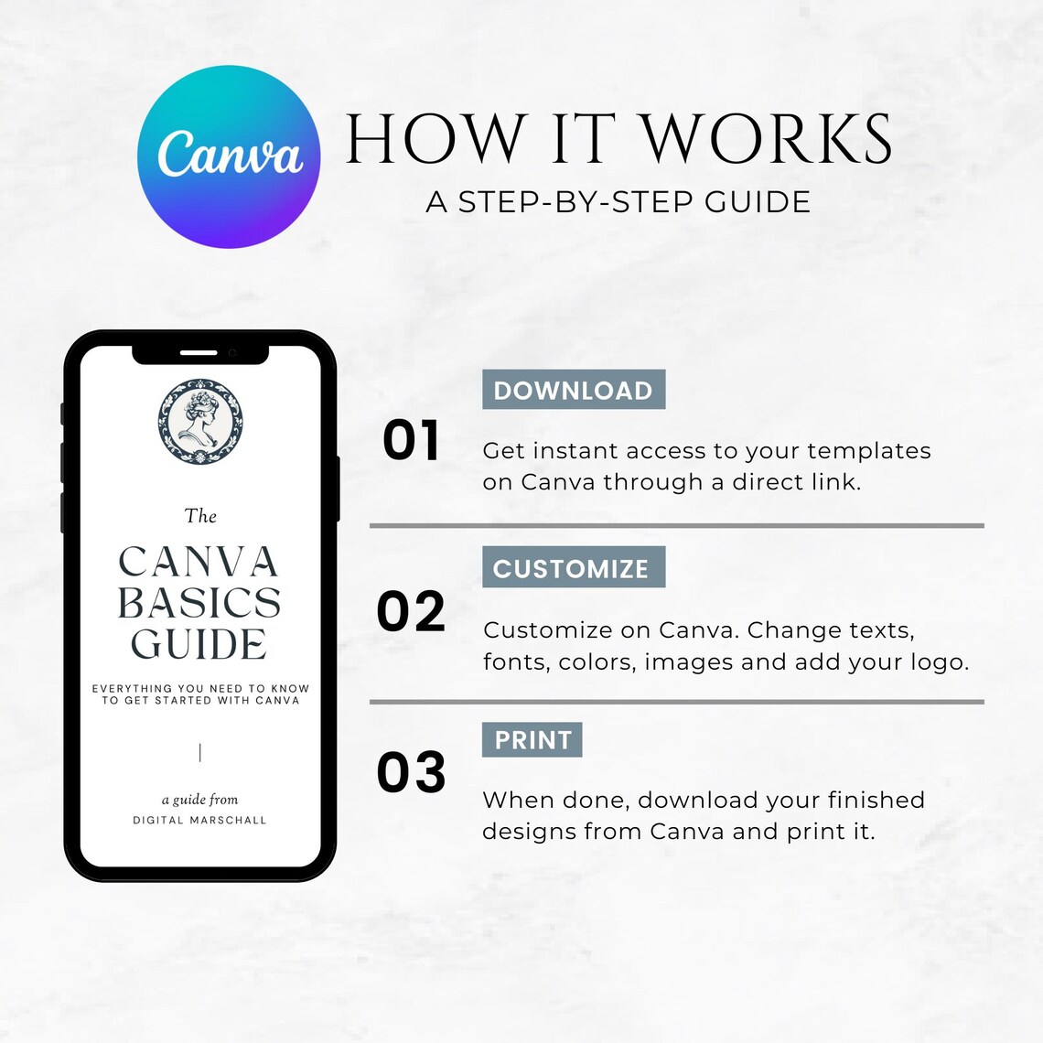 Relocation Guide Templates Canva Editable Moving Checklist for Realtors ...