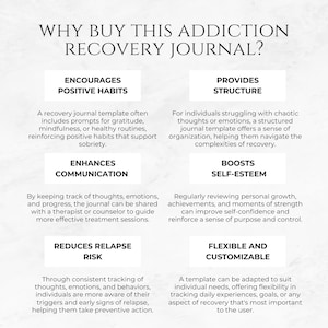 Addiction Recovery Planner Template Sobriety Journal Relapse Prevention ...