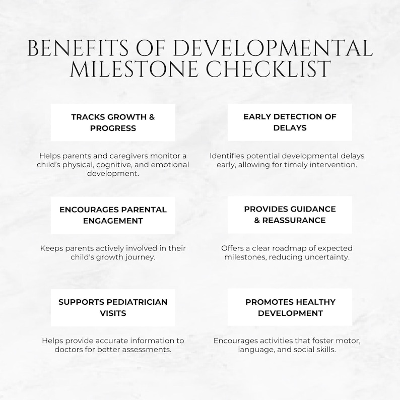 Developmental Milestones Checklist Template Baby Milestone Tracker ...