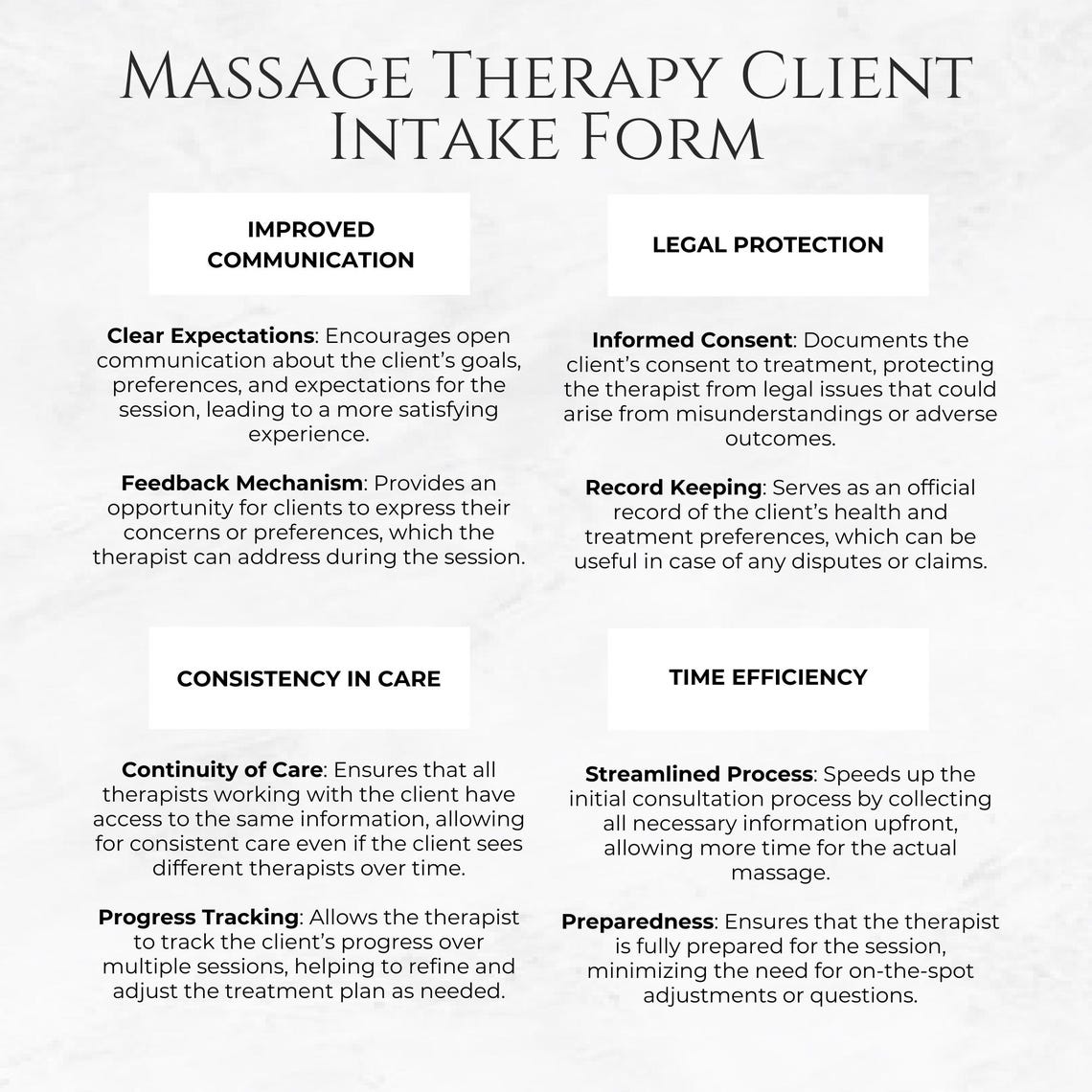 Massage Therapy Client Intake Form Template Printable Therapist Forms ...
