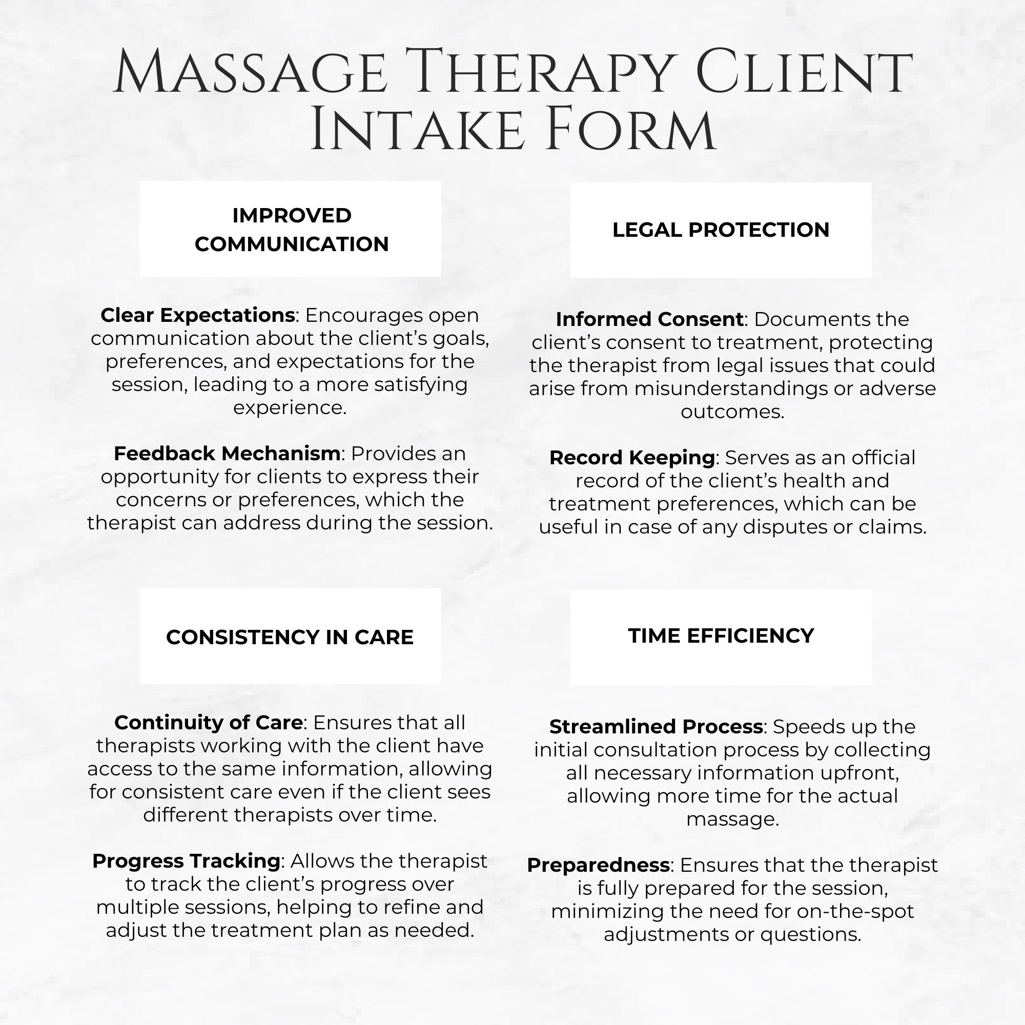 Massage Therapy Client Intake Form Template Printable Therapist Forms ...