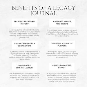 Personal Legacy Journal Template Printable Ancestry Journal Life Story ...