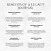Personal Legacy Journal Template Printable Ancestry Journal Life Story ...