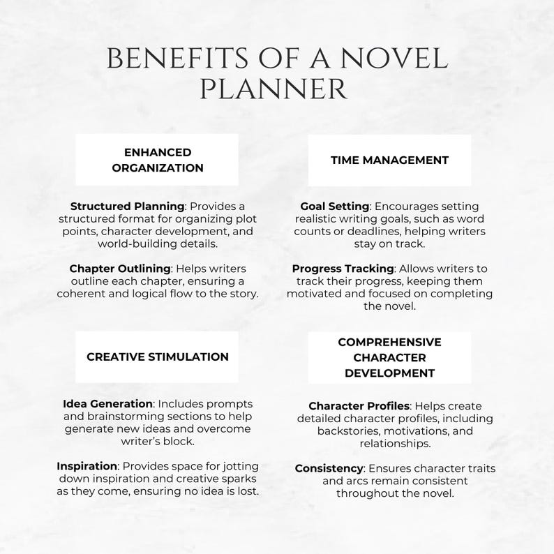 Novel Planner Template Editable Canva Writer Planner Book Planning ...