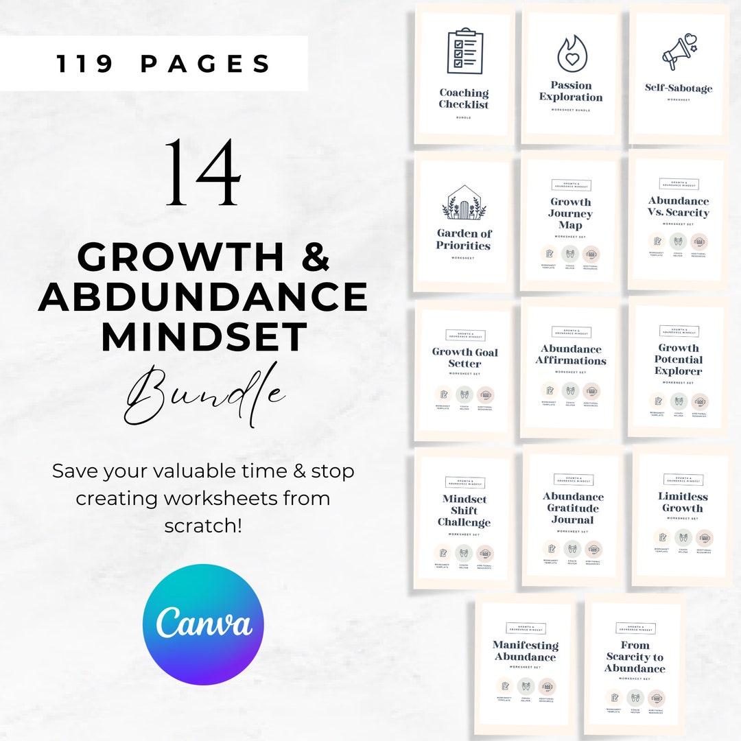 Growth Mindset Printable Abundance Mindset Journal Manifesting ...