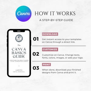 Youtube Video Script Planner Template Canva Video Script Template ...