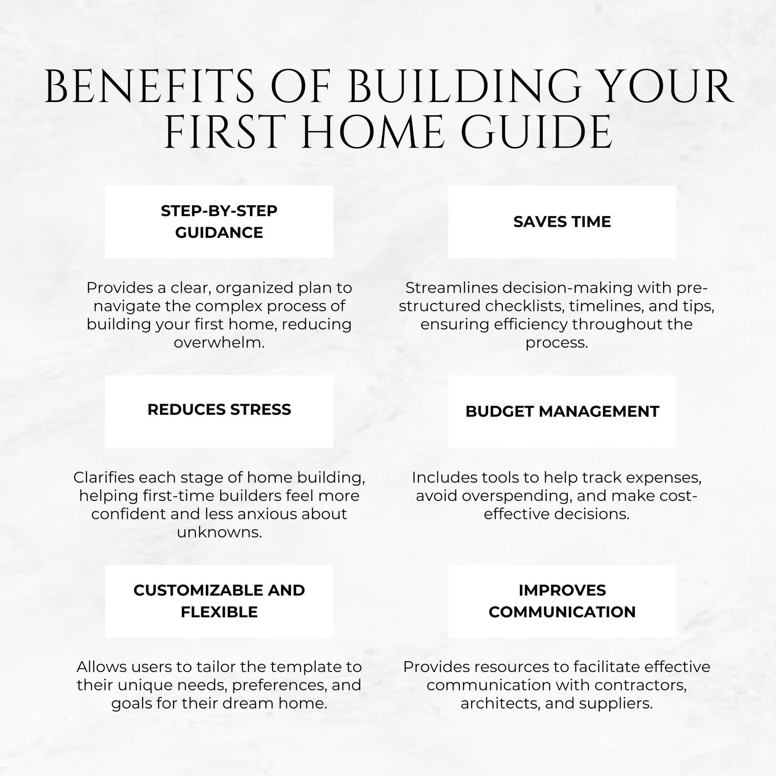Building Your First Home Guide Template Printable Home Building ...