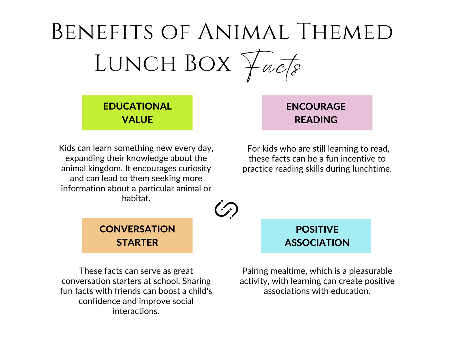 Printable Animal Themed Lunch Box Facts for Kids Fun Facts Trivia Lunch ...