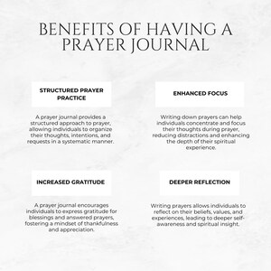 Daily Prayer Journal Template Prayer Journal PDF Prayer Planner ...
