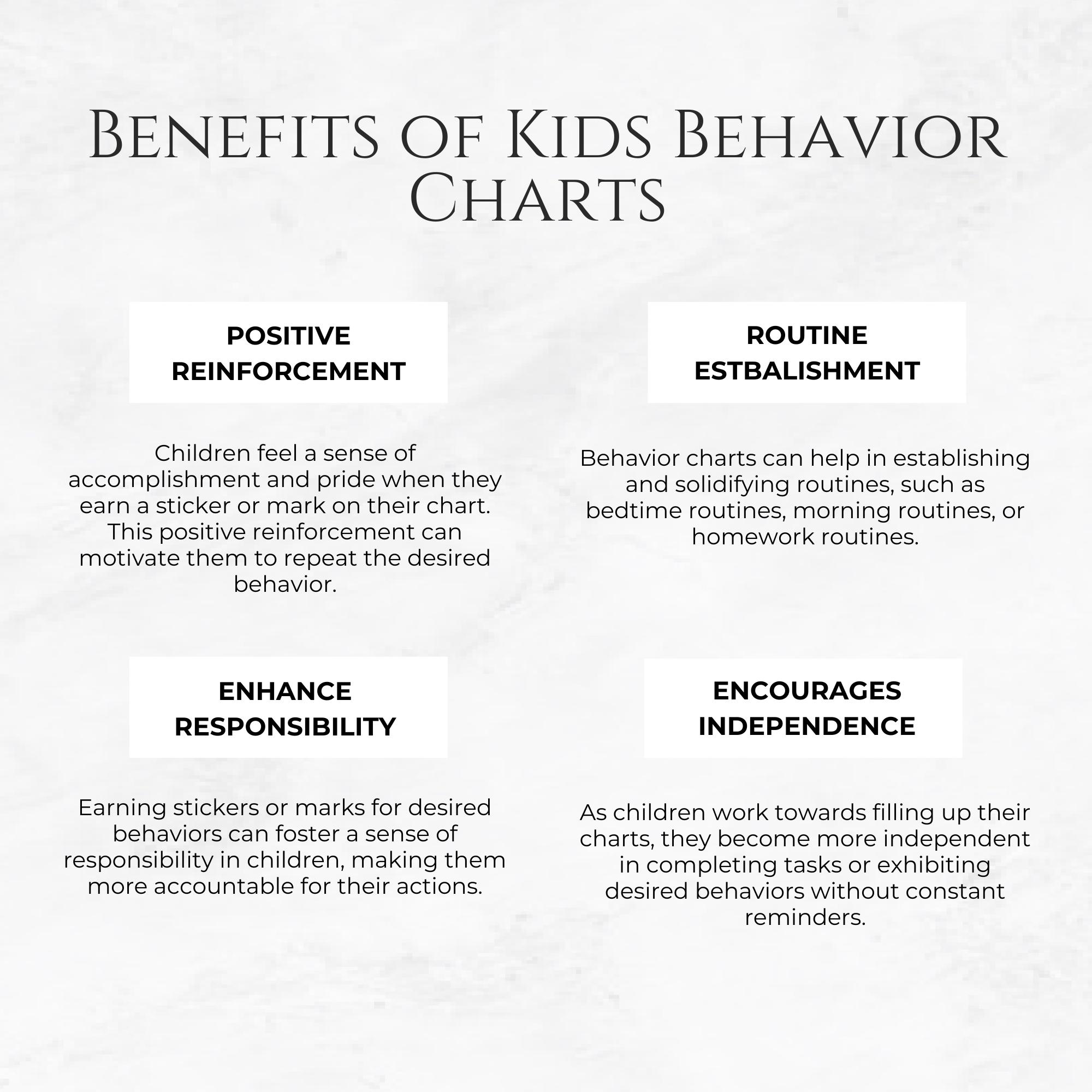 Kids Behavior Chart Templates Printable Behavior Checklist Reward Chart ...