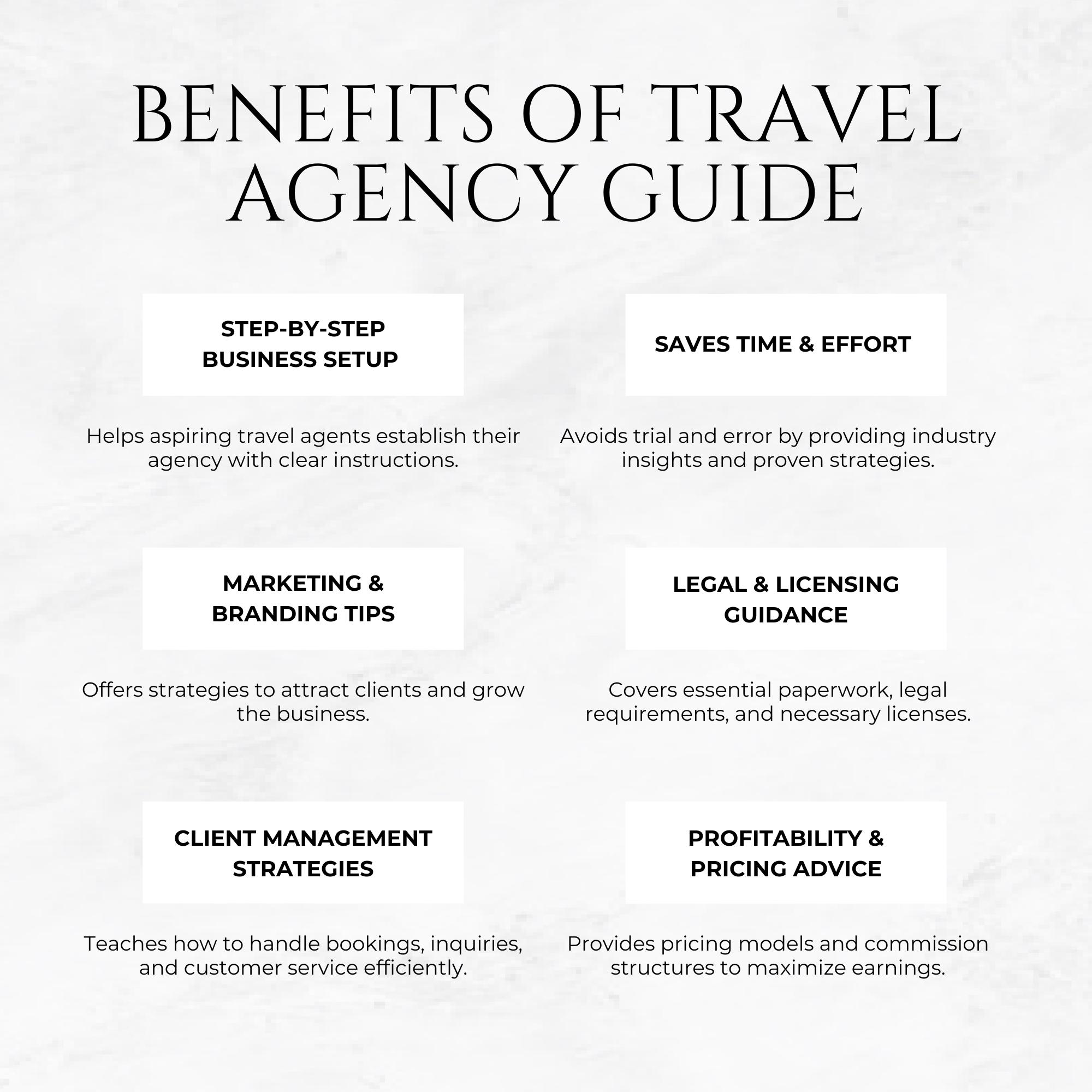 Travel Agency Guide Template Printable How to Start a Travel Business ...