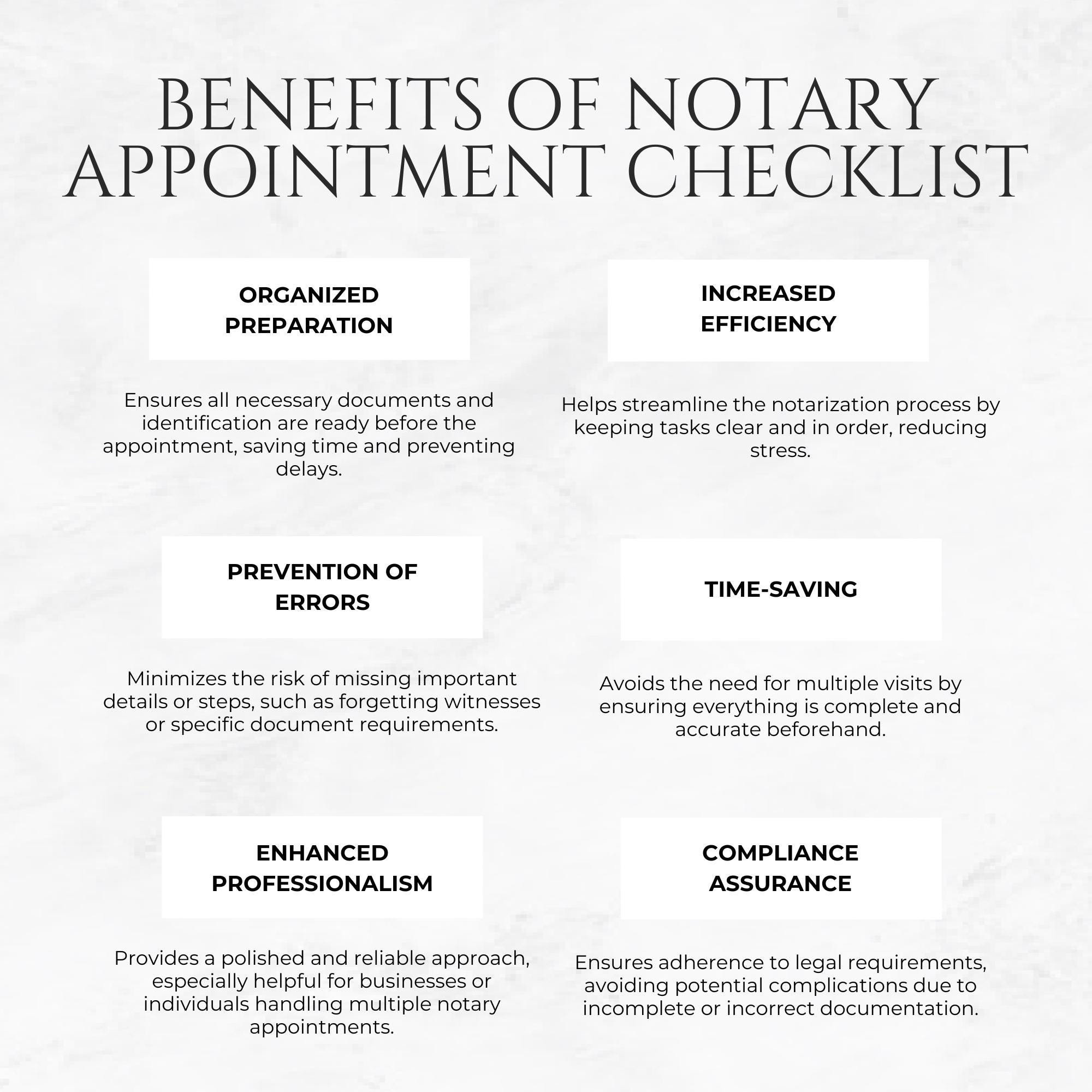 Notary Appointment Checklist Template Printable Legal Document ...