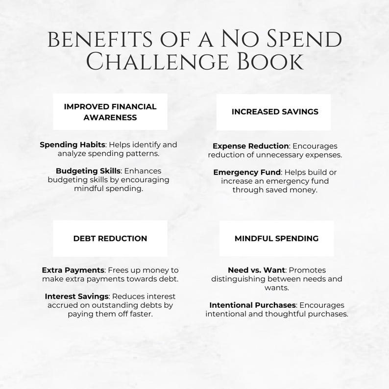 No Spend Challenge Budget Planner Savings Tracker Financial Planner ...