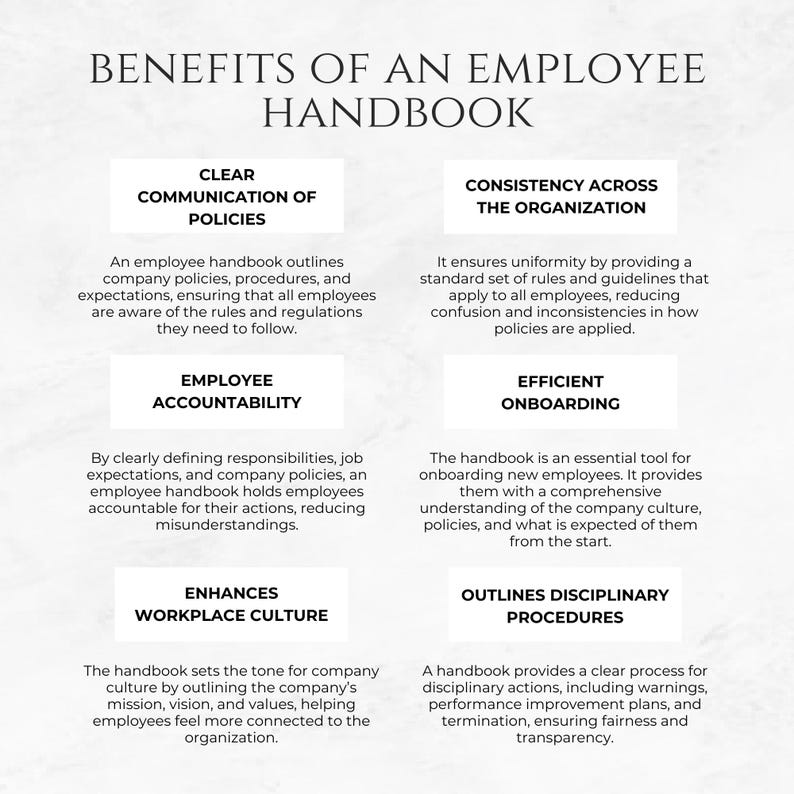 Employee Handbook Template Printable Canva Employee Manual HR Handbook ...