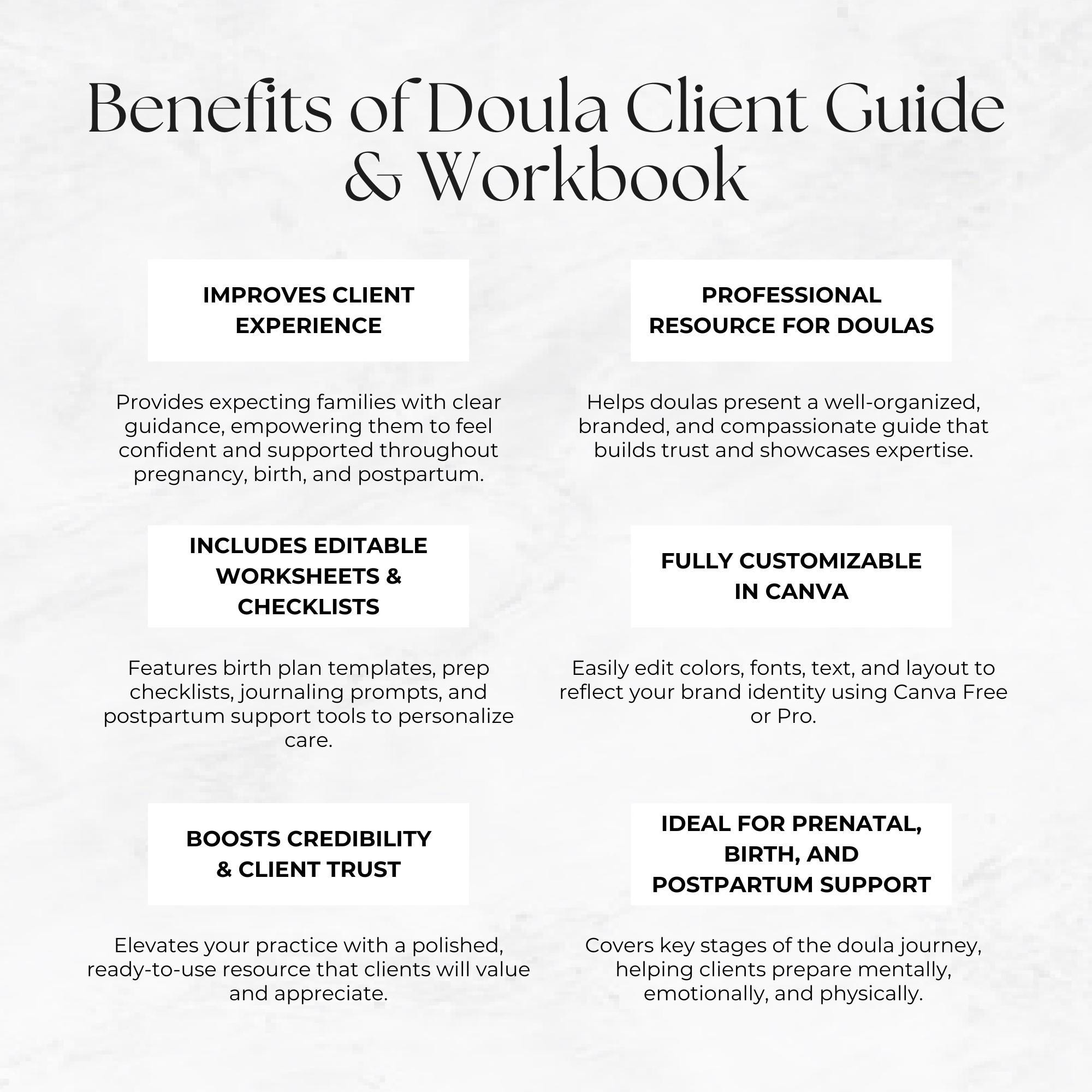 Doula Client Guide & Workbook Template Canva Workbook for Birth ...