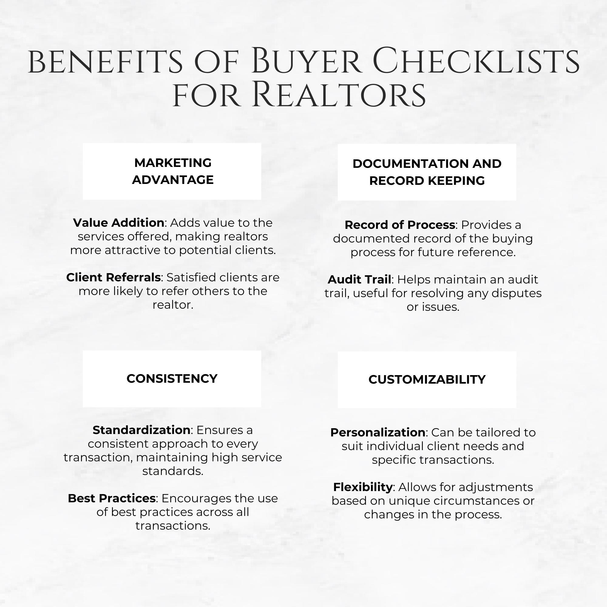 Buyer Checklist for Realtors Template Home Buying Guide Real Estate ...