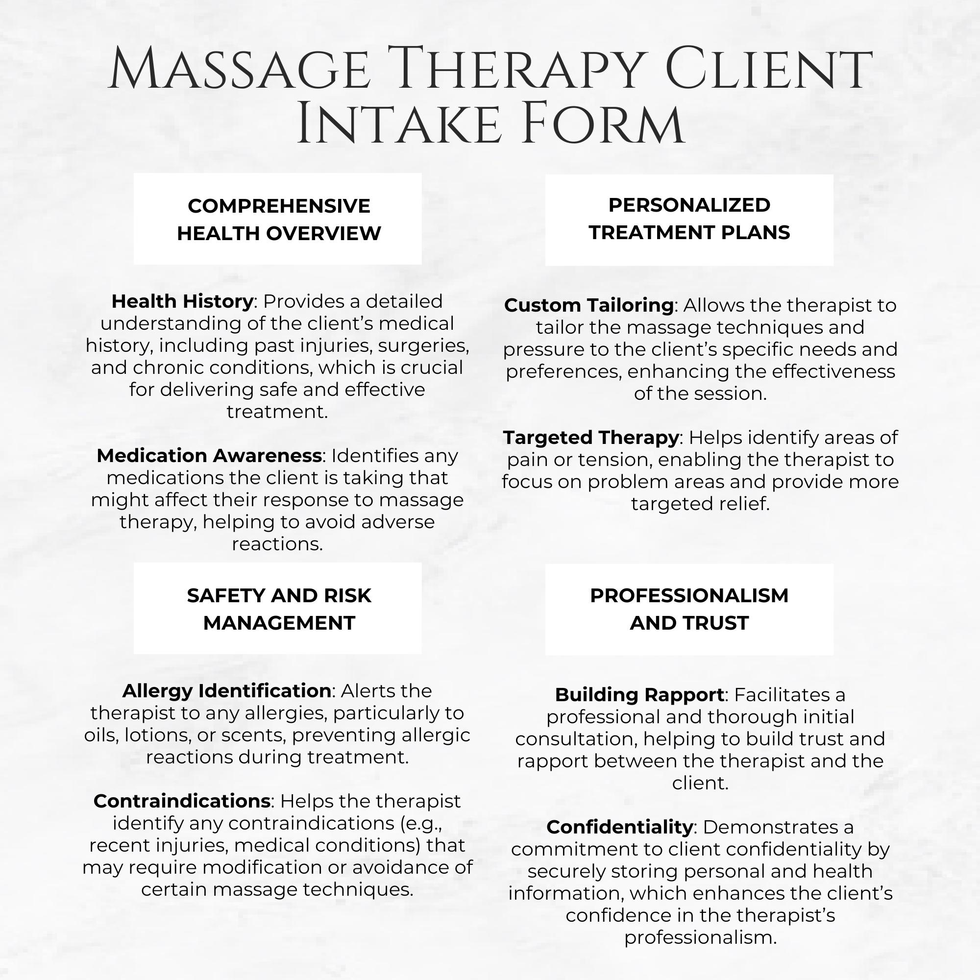 Massage Therapy Client Intake Form Template Printable Therapist Forms ...