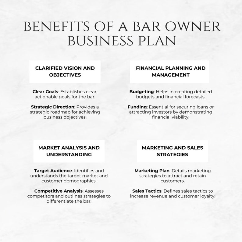 Bar Owner Business Plan Canva Template Bar Startup Plan Nightclub ...