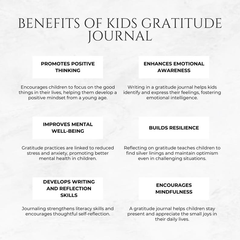 Kids Gratitude Journal Template Printable Children’s Mindfulness ...