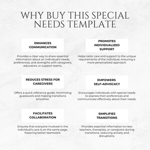 All About Me Special Needs Template Printable Special Needs Profile ...