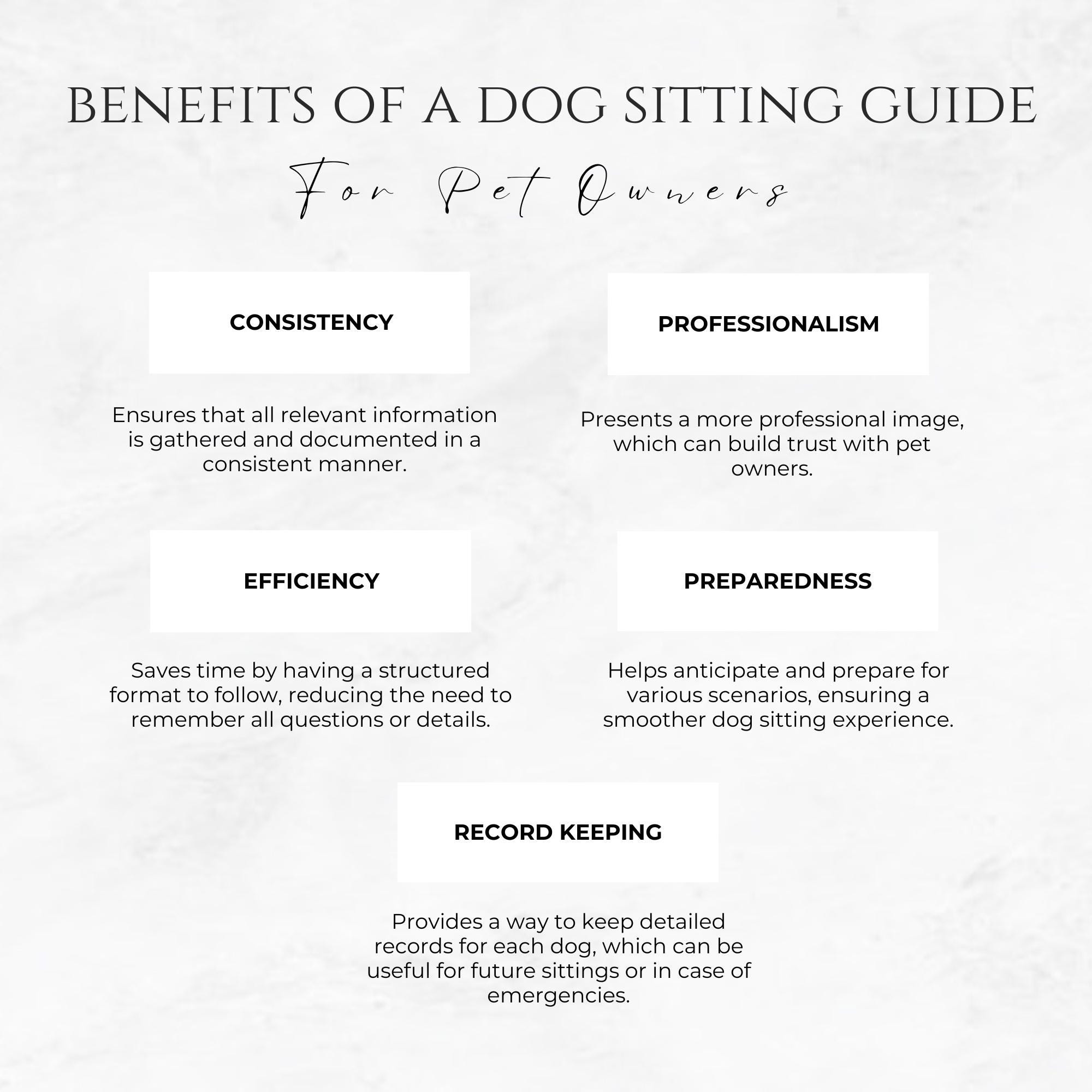 Dog Sitting Guide Dog Care Template Pet Sitting Planner Pet Care Guide ...
