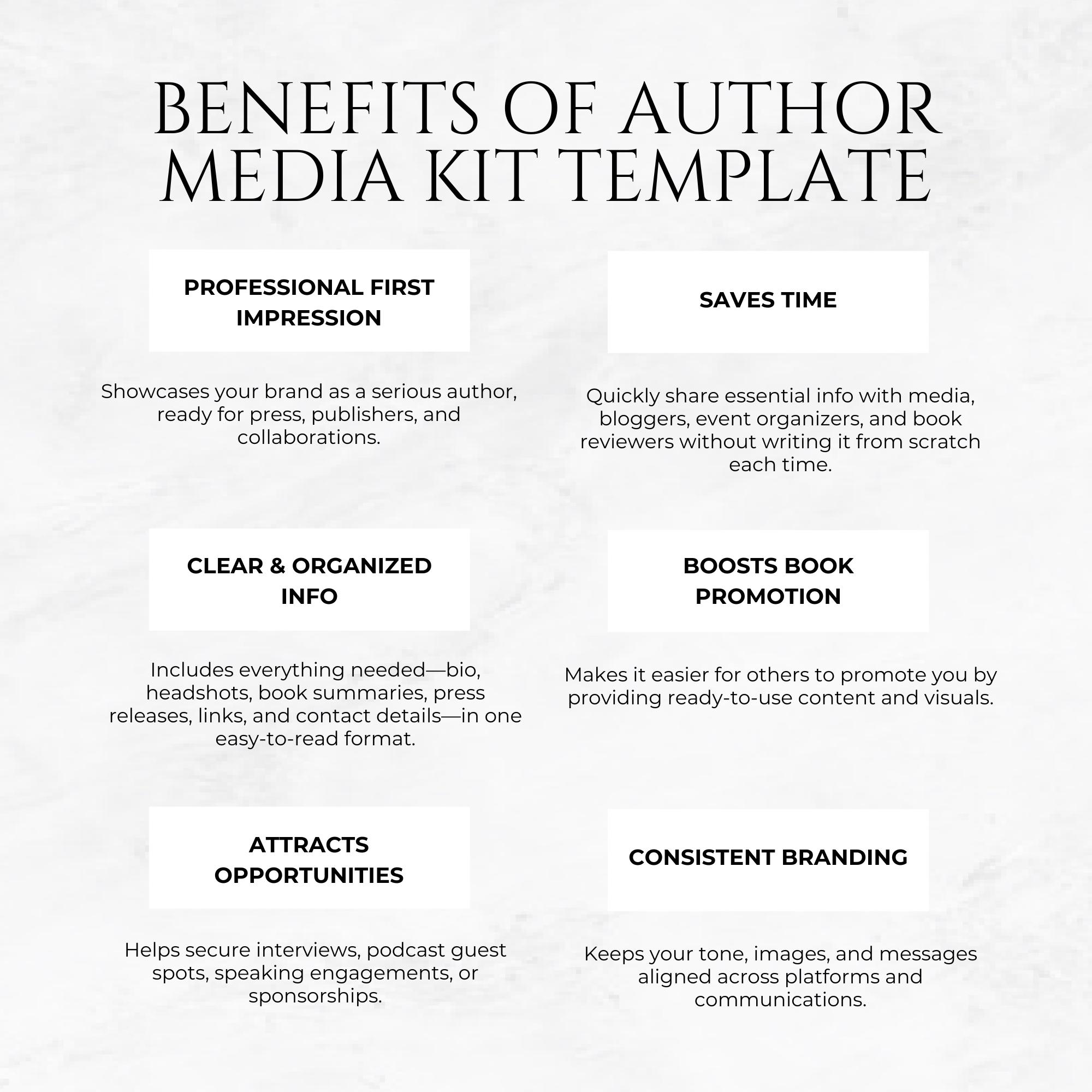 Author Media Kit Canva Template Printable Author Press Kit Book Launch ...