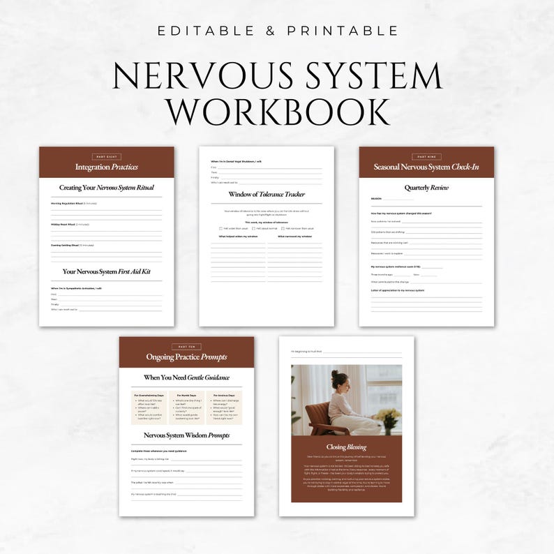 Nervous System Workbook Canva Template Somatic Healing Journal Template ...