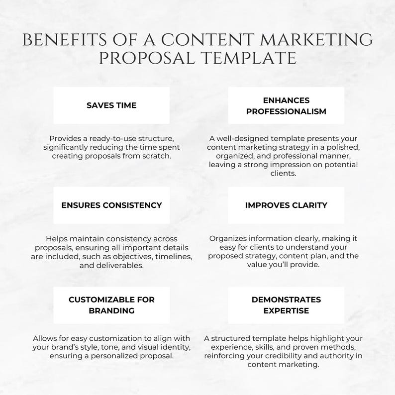 Content Marketing Proposal Template Printable Digital Marketing ...