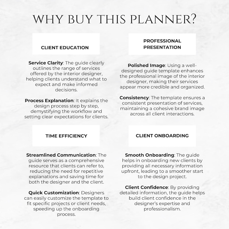 Interior Design Services Guide Template Printable Interior Design ...