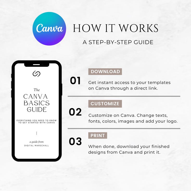 Mobile Bar Price List Template Drink Menu Editable Menu Cocktail Menu ...
